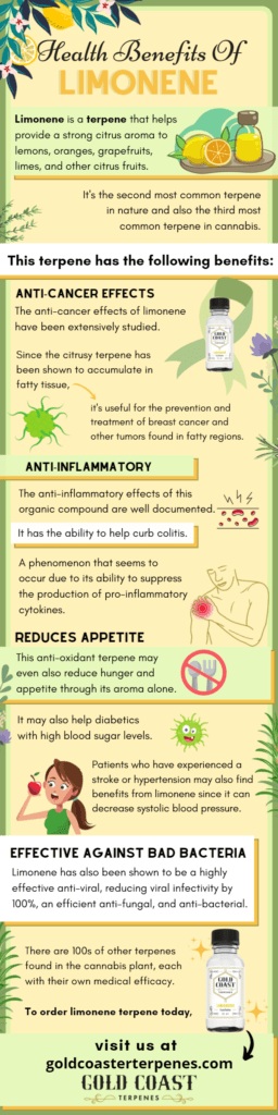 Health Benefits Of Limonene - Gold Coast Terpenes